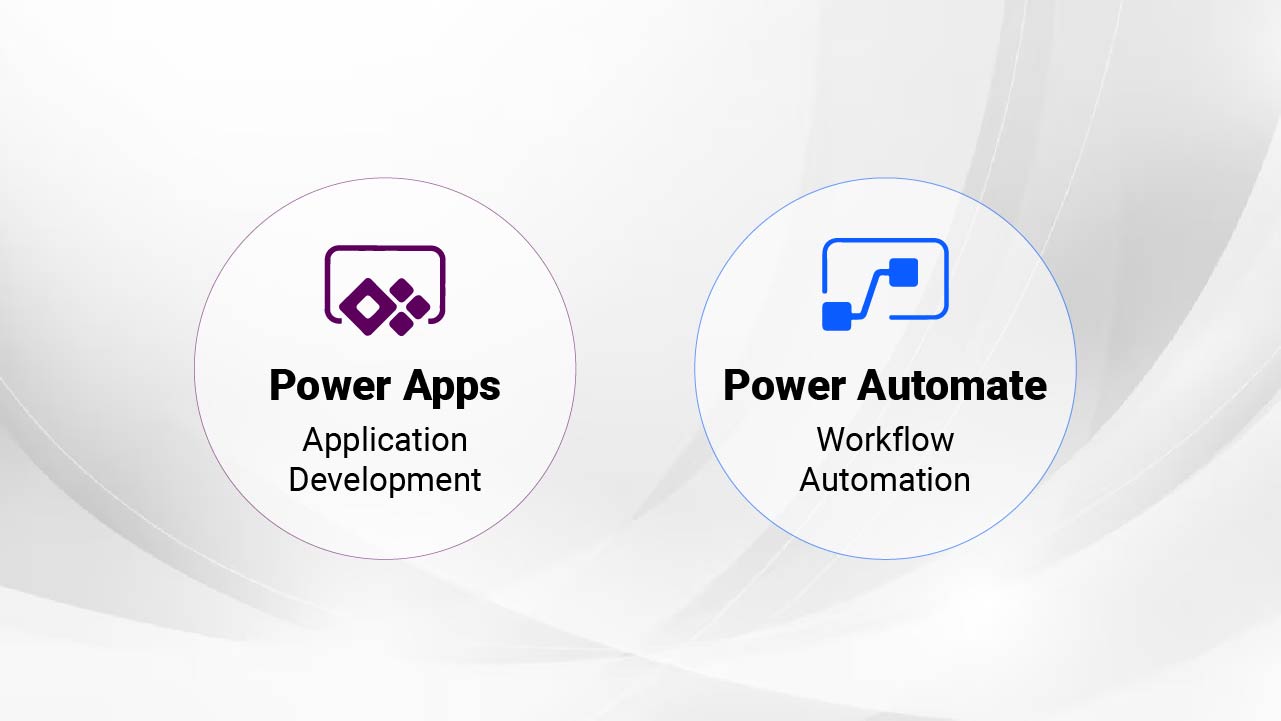 What Are-Power Apps and Power Automate | WebNIC
